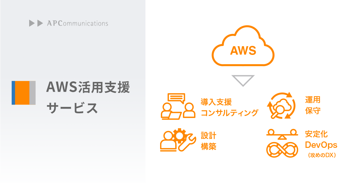 AWS 活用支援サービス | AP Communications